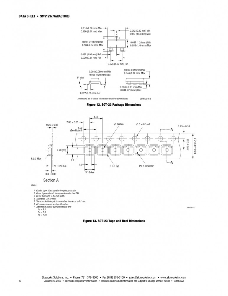 SMV123x datasheet page 10