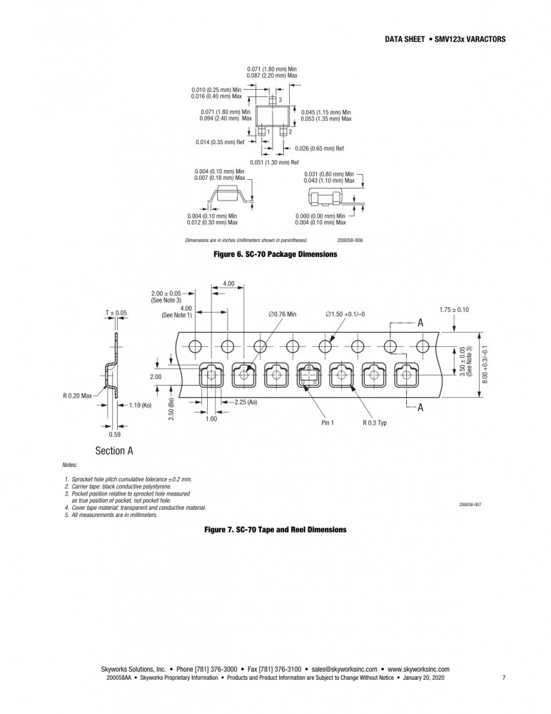 SMV123x datasheet page 7