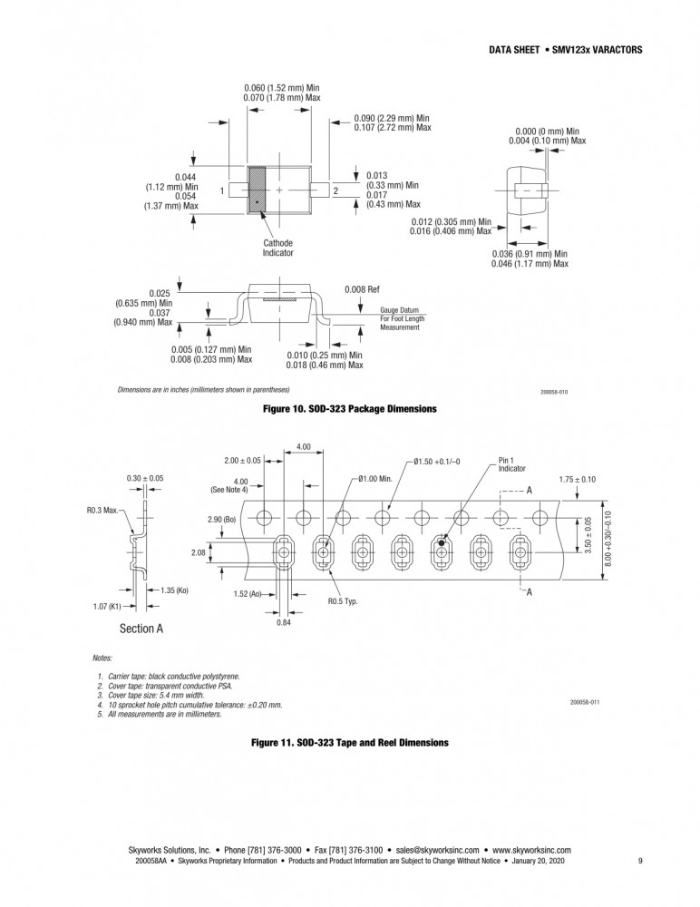 SMV123x datasheet page 9