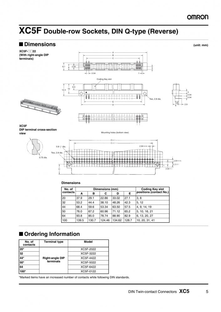 OMRON XC5 technical document page 5