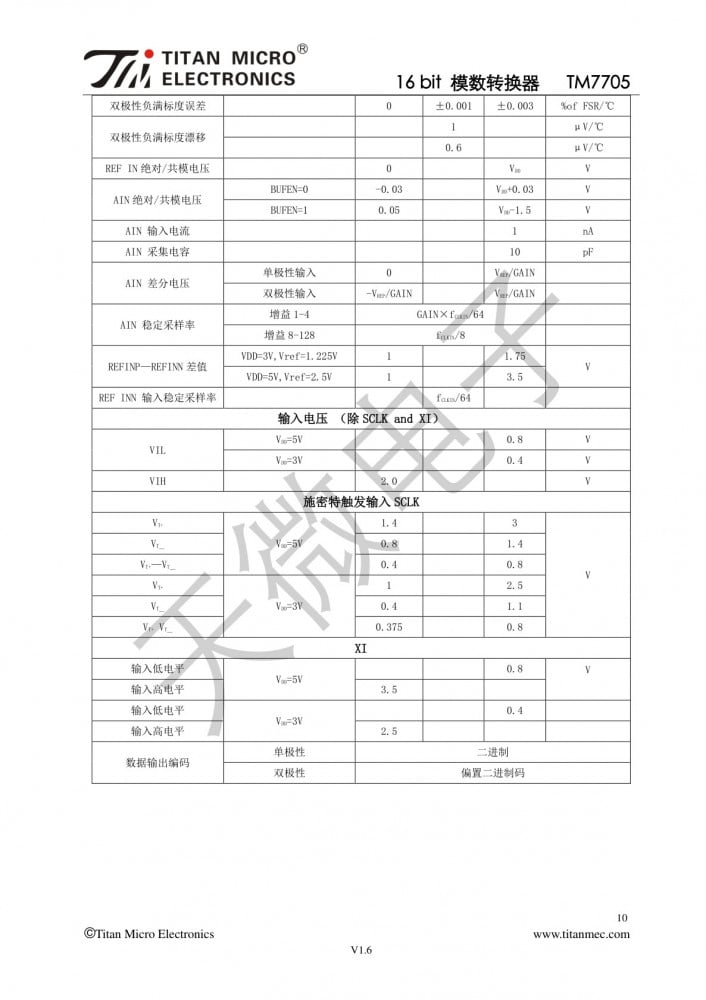 TM7705 datasheet page 10