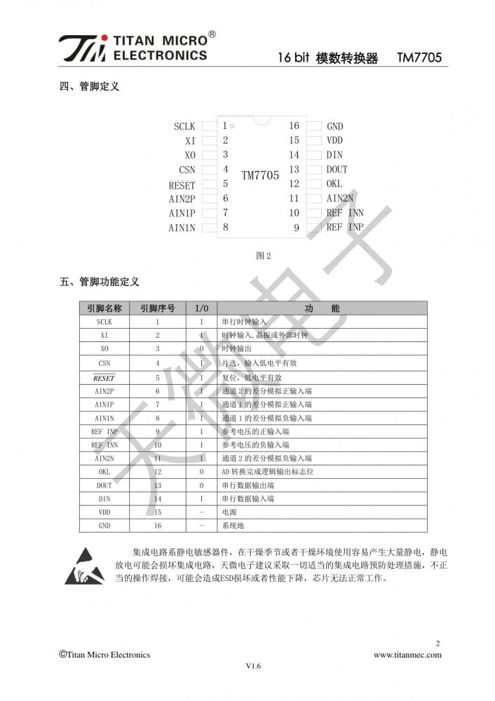 TM7705 datasheet page 2