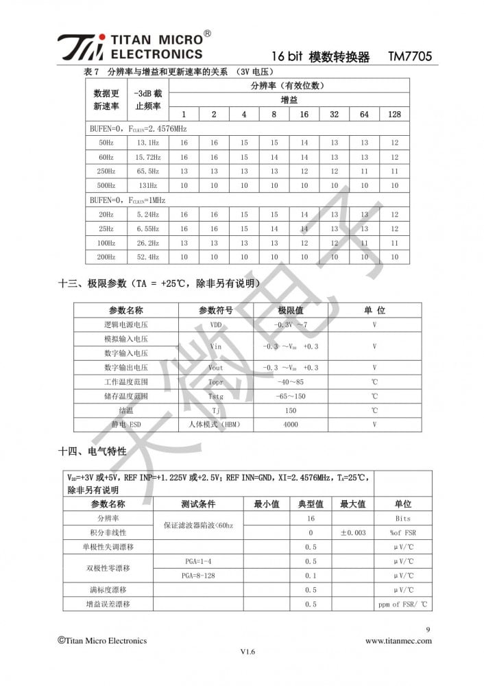 TM7705 datasheet page 9