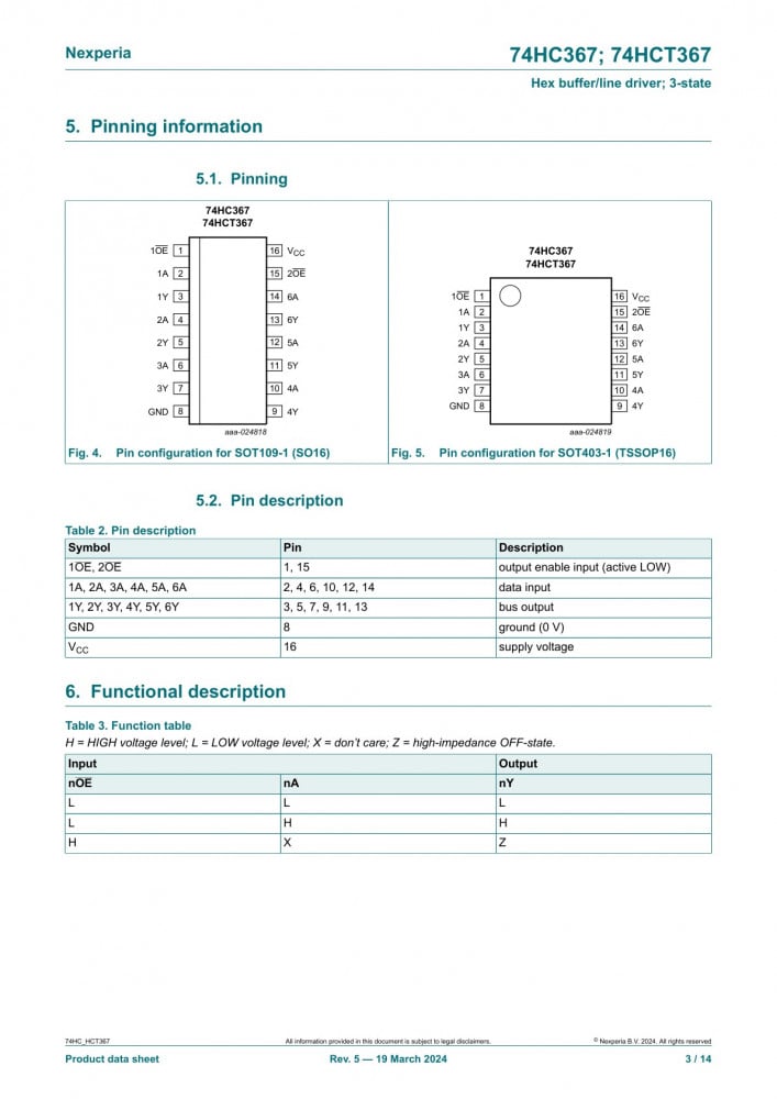 74HC367D,653 datasheet page 3