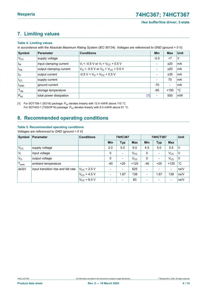 74HC367D,653 datasheet page 4
