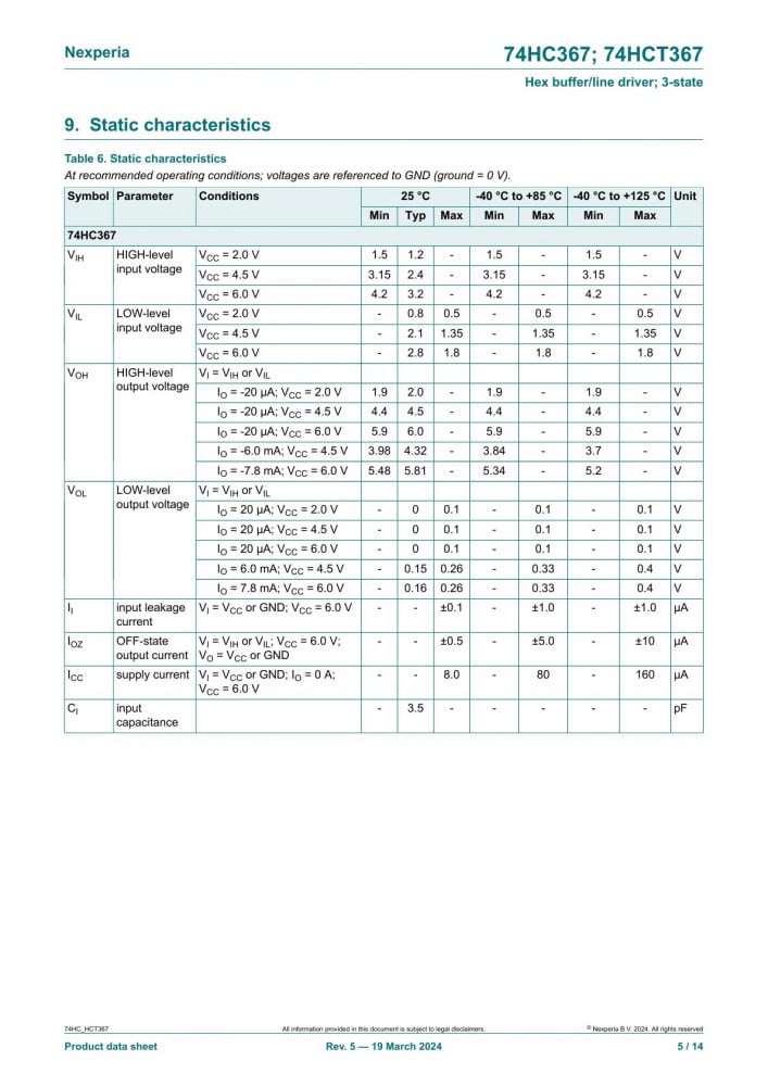 74HC367D,653 datasheet page 5