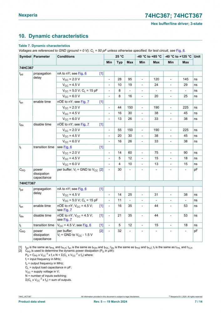 74HC367D,653 datasheet page 7