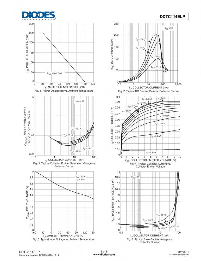 DDTC114ELP-7 datasheet page 3