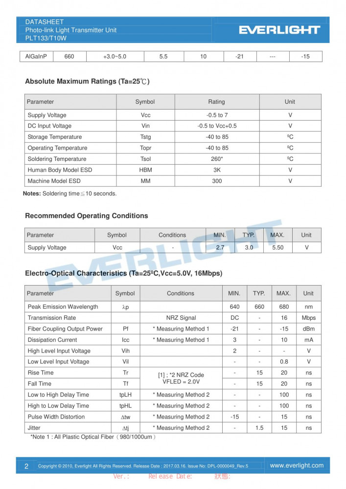 PLT133/T10W document page 2
