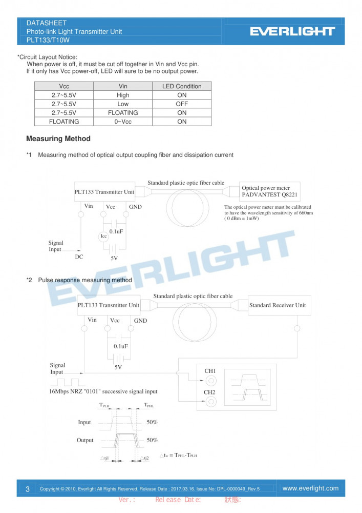 PLT133/T10W document page 3