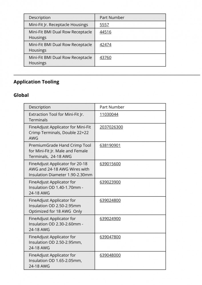 40130851 technical document page 3
