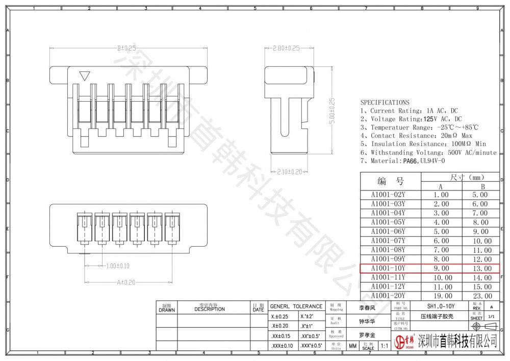 SH1.0-10Y document page 1