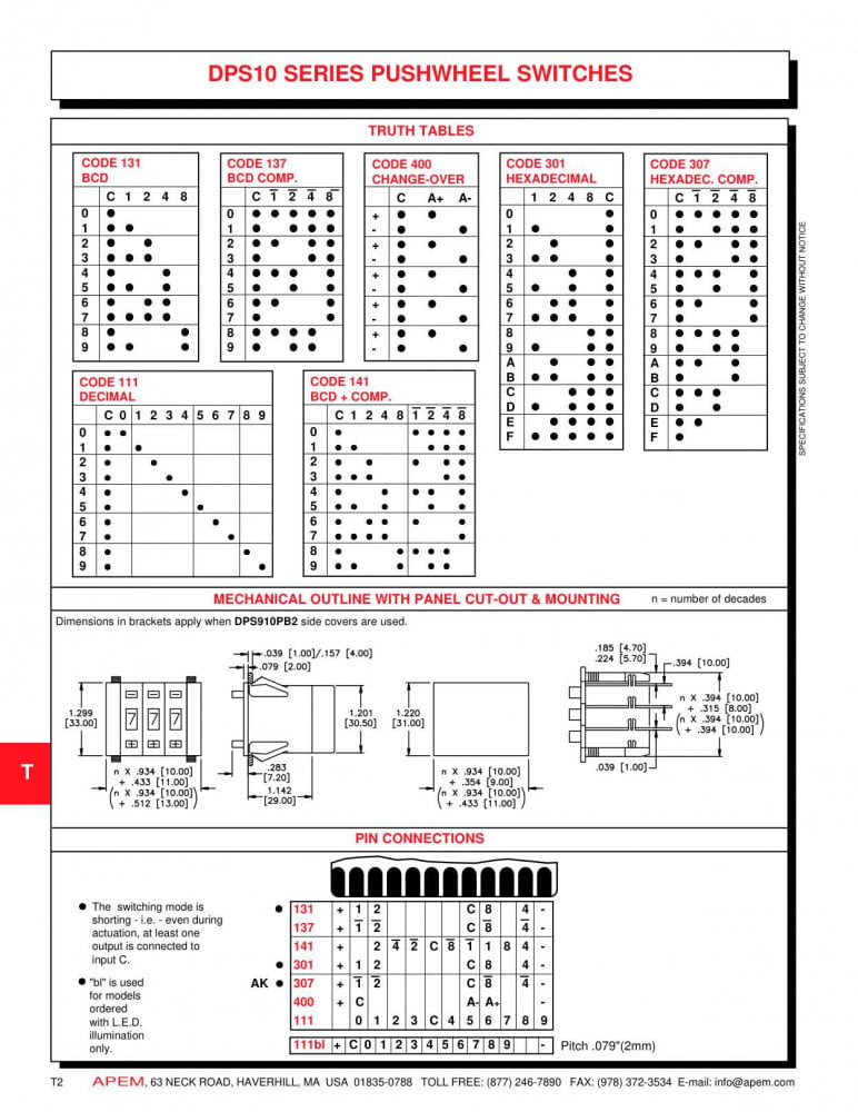 APEM DPS10 series documentation page 2