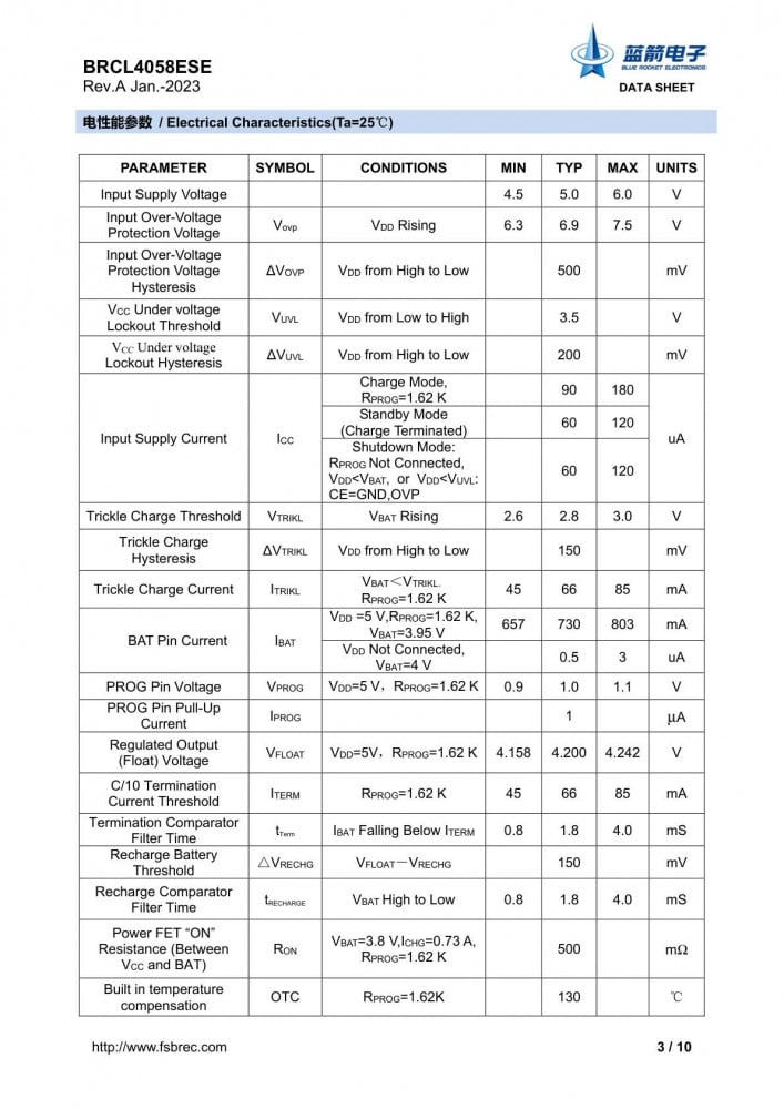 BRCL4058ESE datasheet page 3