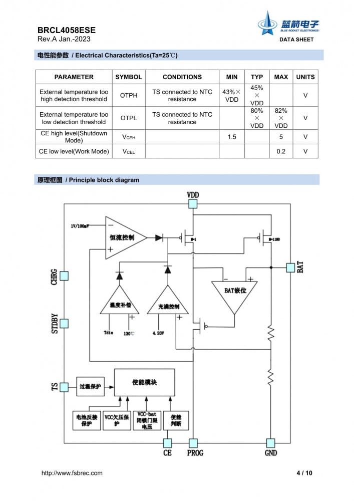 BRCL4058ESE datasheet page 4