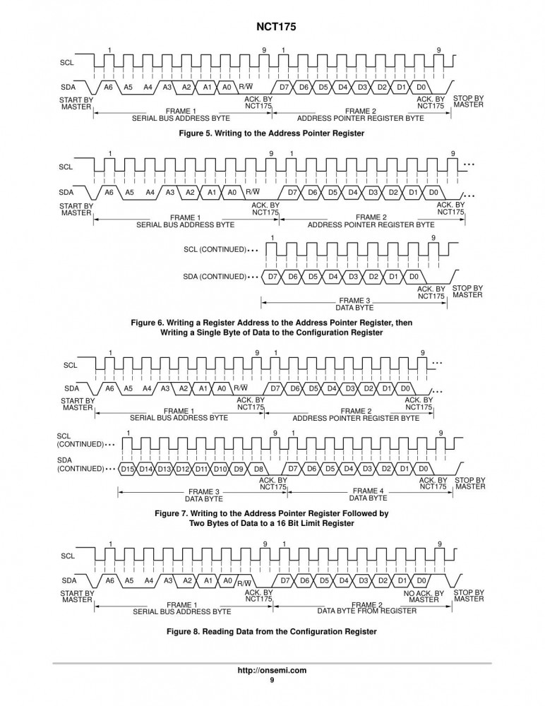 NCT175 datasheet page 10