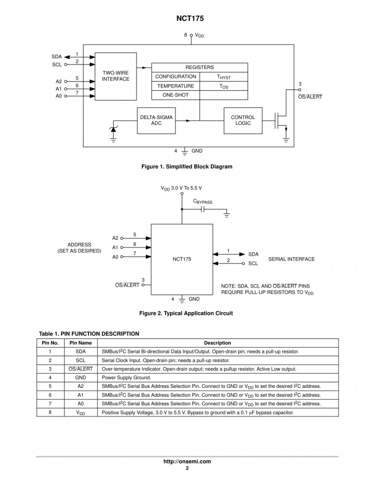 NCT175 datasheet page 3
