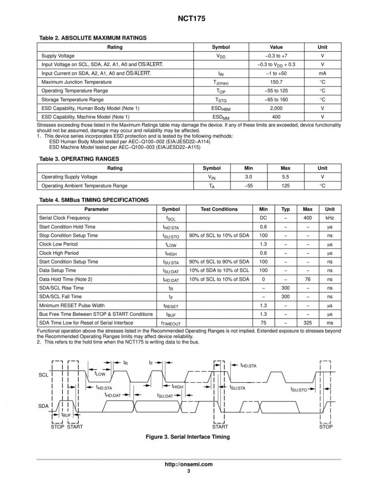 NCT175 datasheet page 4