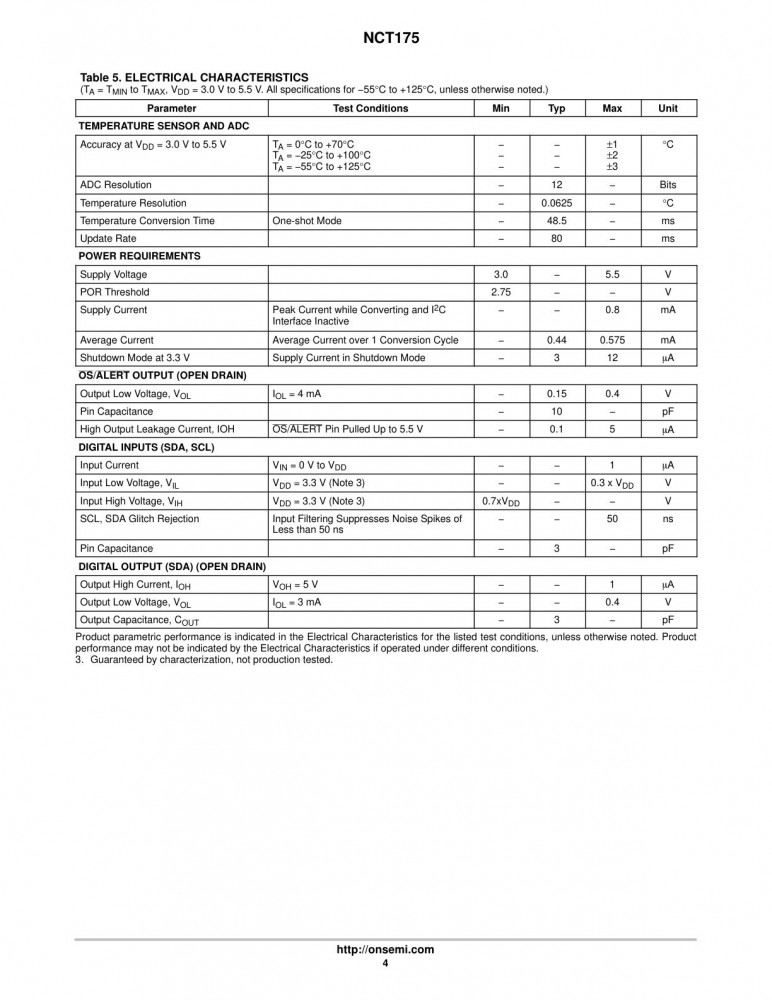 NCT175 datasheet page 5