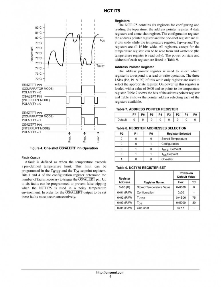 NCT175 datasheet page 7