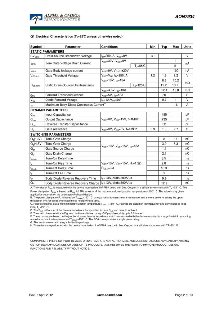 AON7934 datasheet page 2