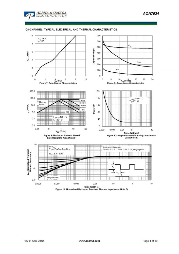 AON7934 datasheet page 4