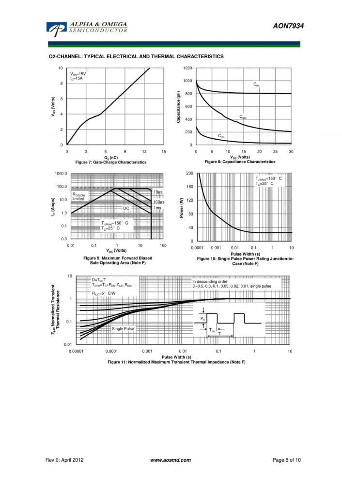 AON7934 datasheet page 8