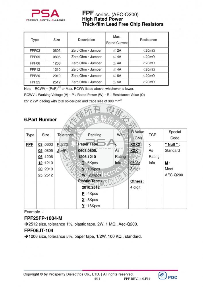 PSA FPF series specification page 5