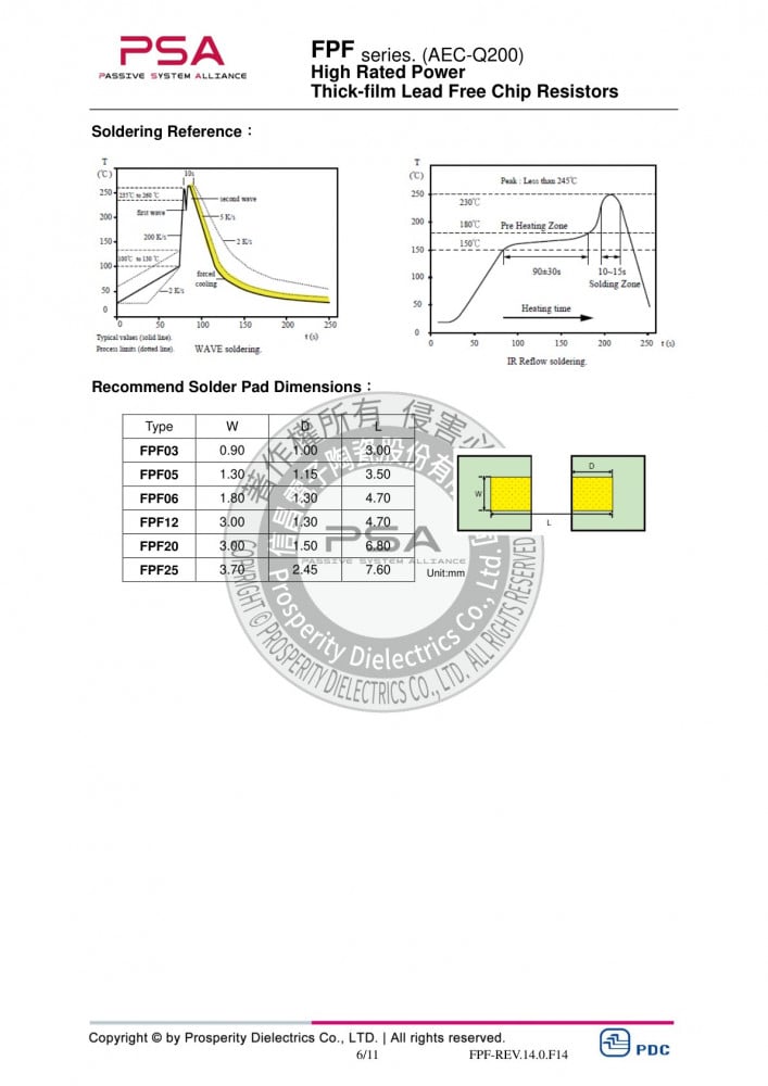 PSA FPF series specification page 7