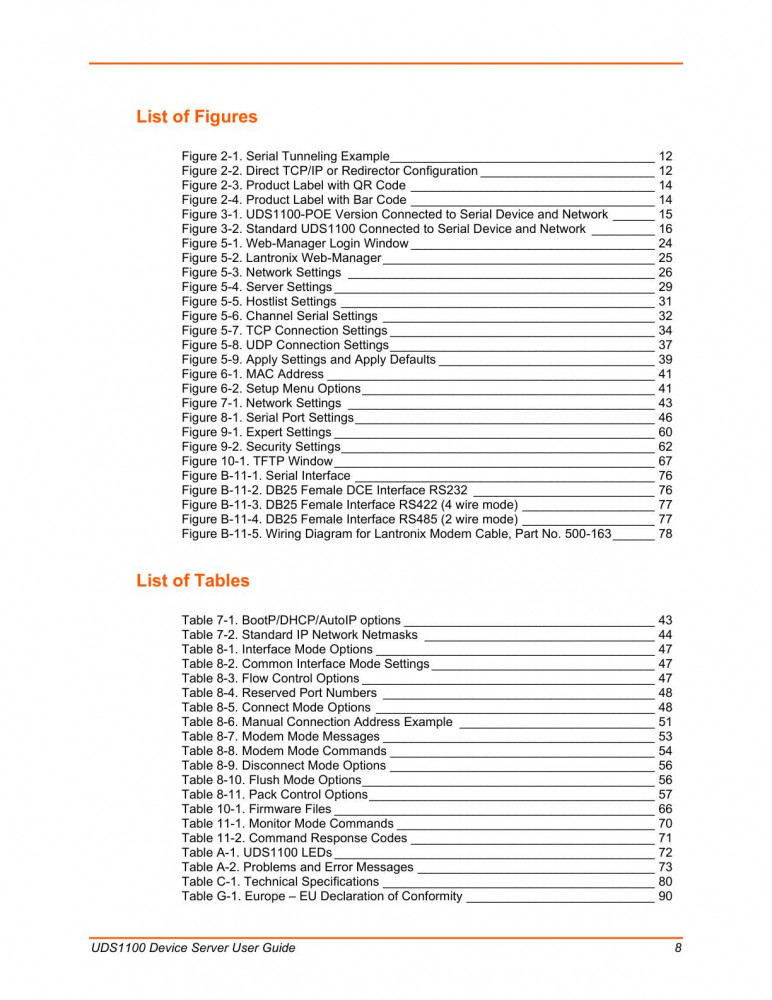 UDS1100 document image 8