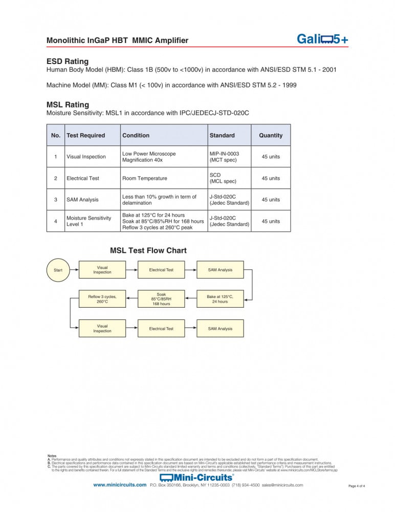 GALI-5+ datasheet page 4