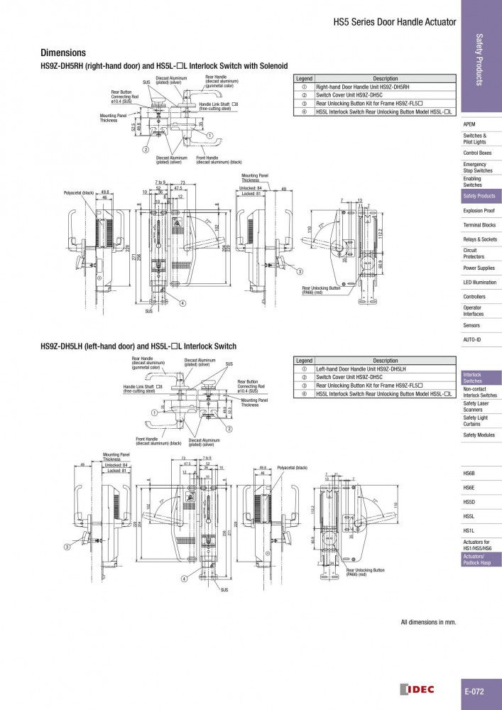IDEC HS-series documentation page 10