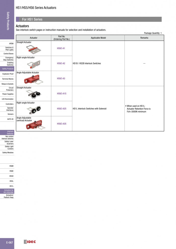 IDEC HS-series documentation page 5