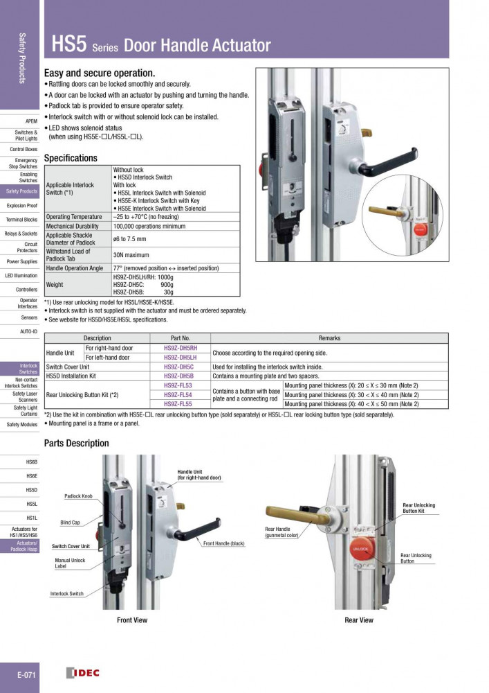 IDEC HS-series documentation page 9