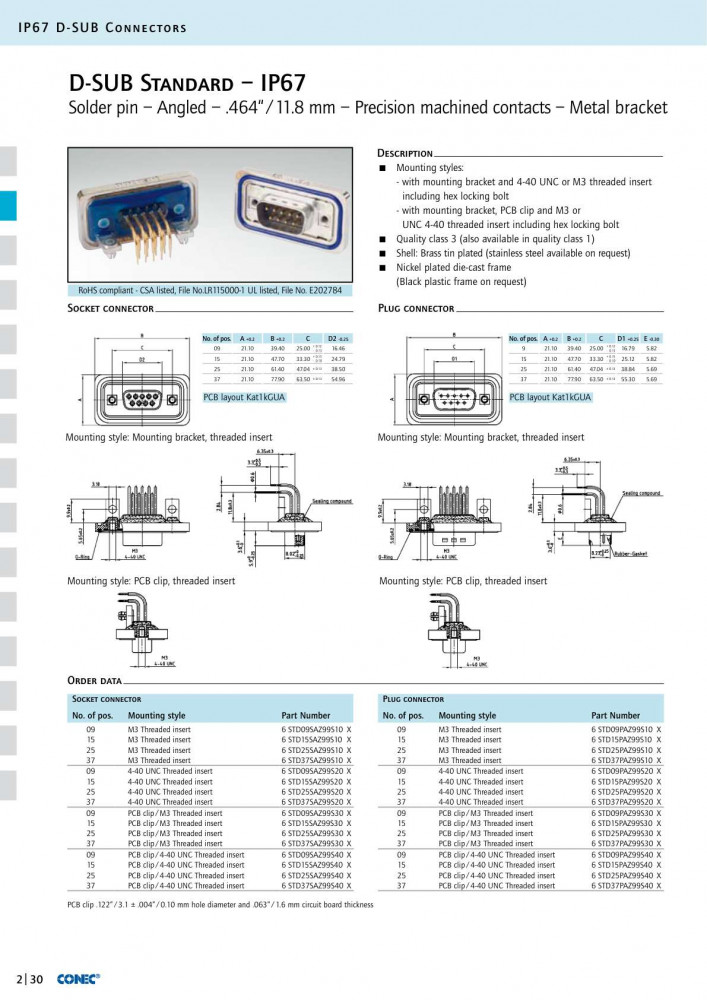 Conec IP67 D-Sub product documentation image