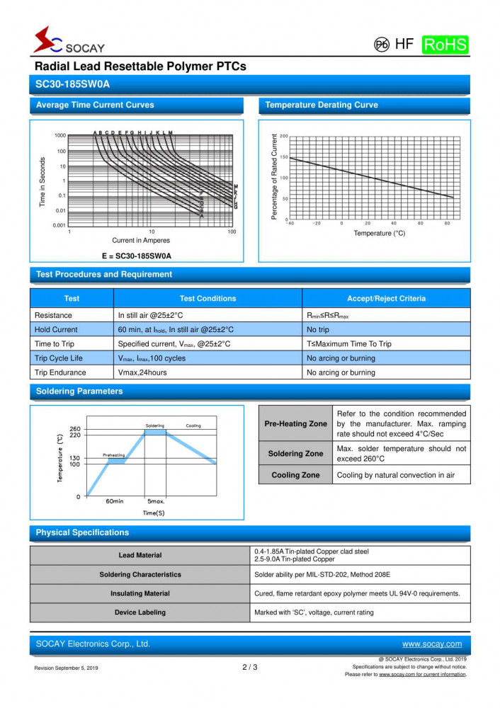 SC30-185SW0A technical document page 2