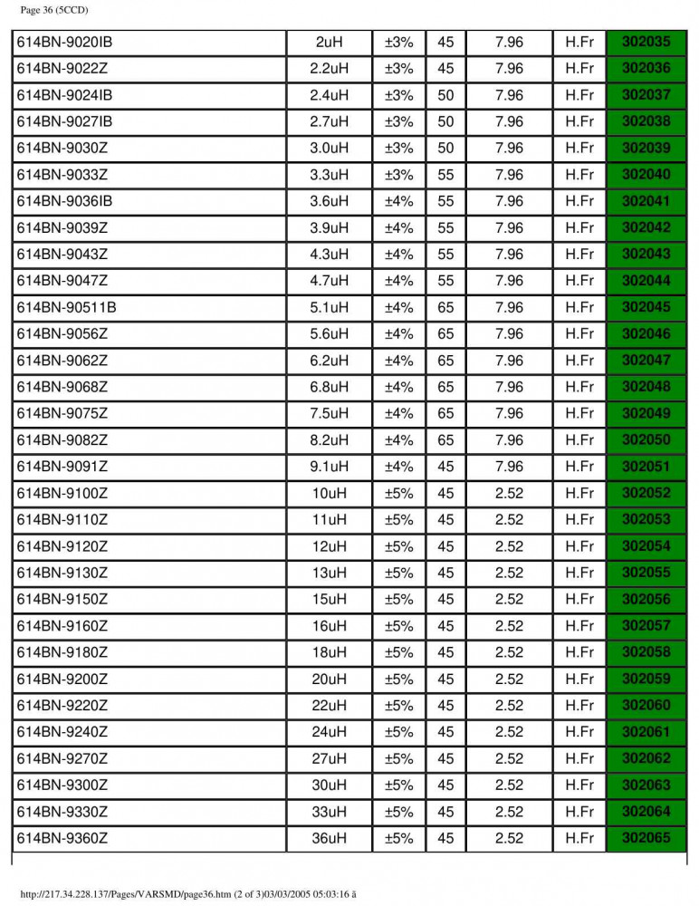 5CCD series technical document image 2