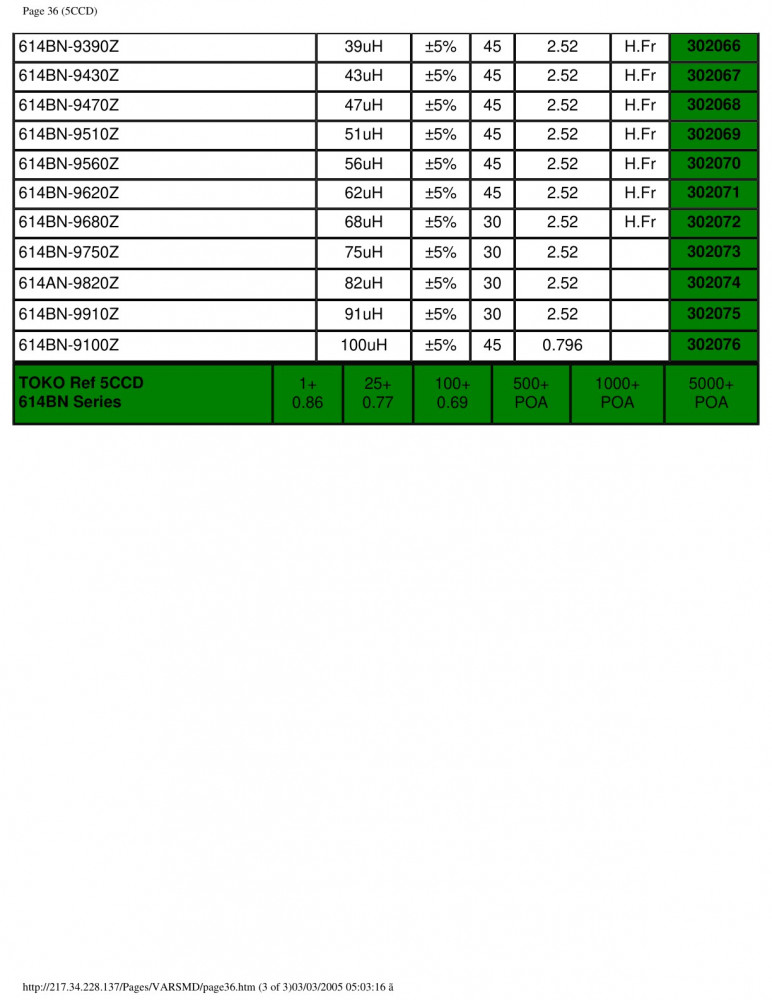 5CCD series technical document image 3