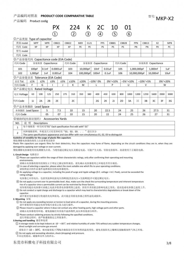 PX224K2C1001 specification page 3