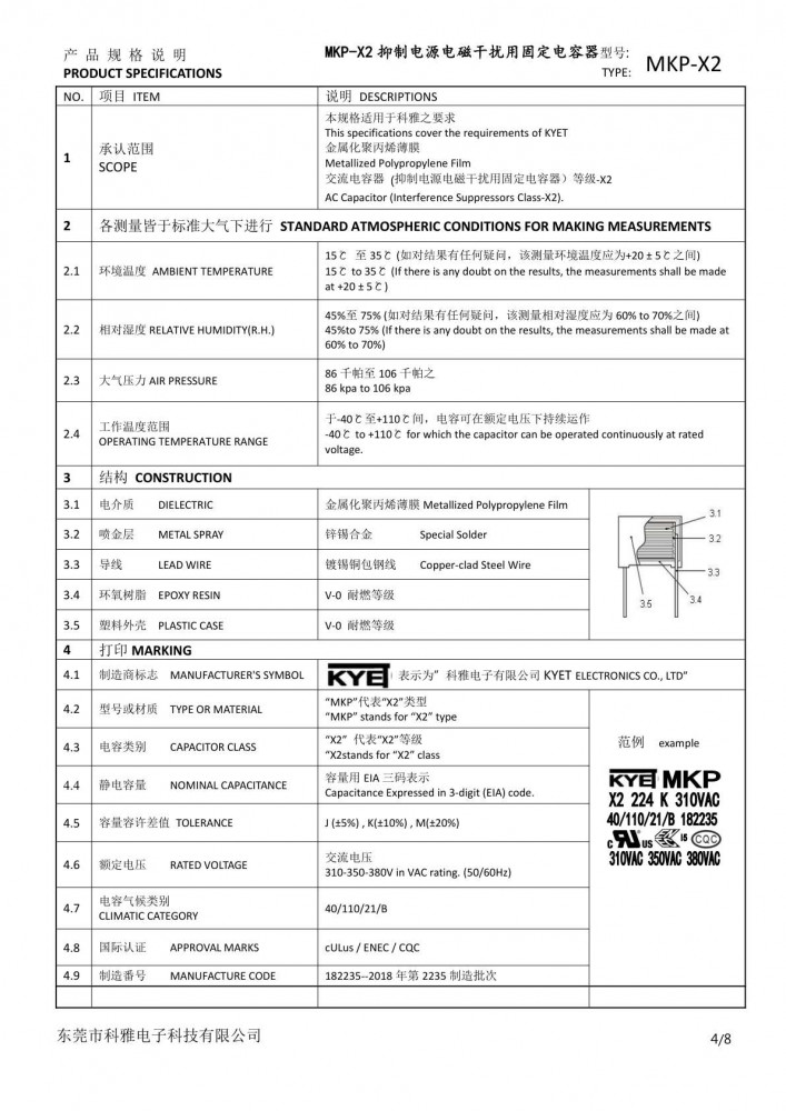 PX224K2C1001 specification page 4