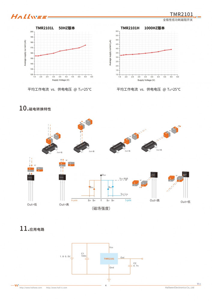 TMR2101 datasheet page 4