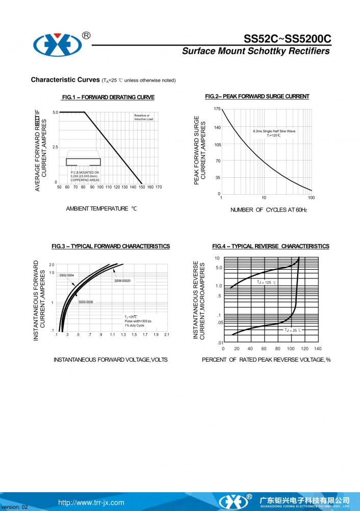 JUXING SS56C datasheet page 2