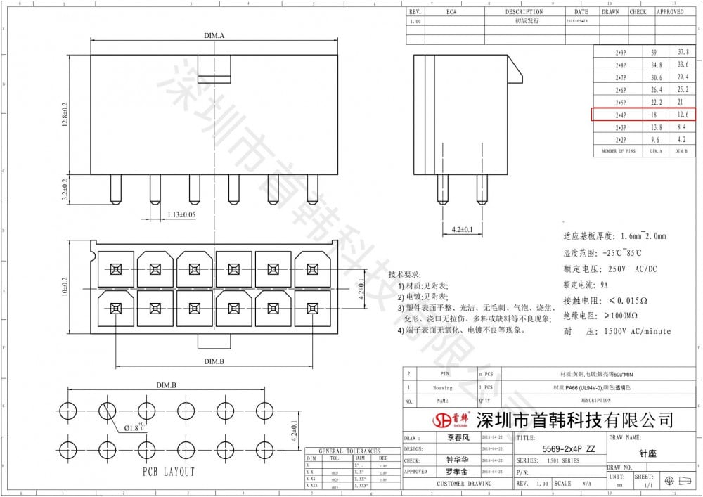 5569-2x4P ZZ specification page 1