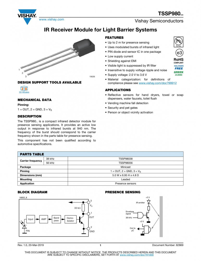 TSSP98056 datasheet page 1
