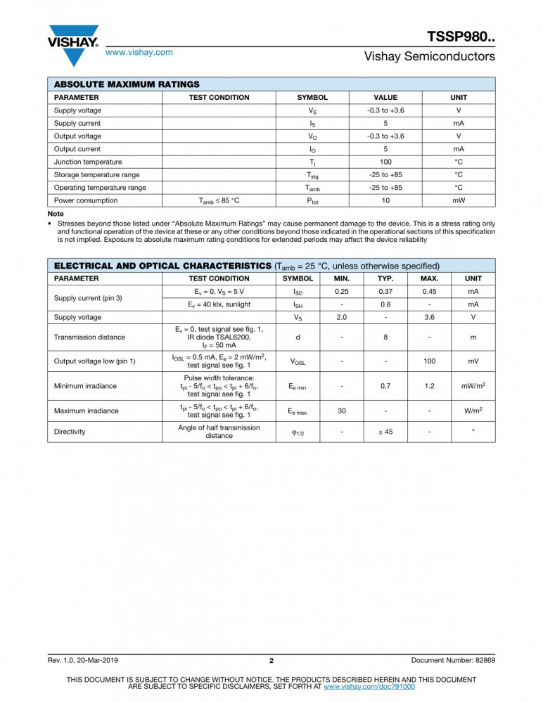 TSSP98056 datasheet page 2