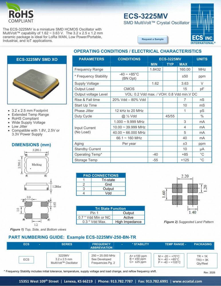 ECS-3225MV oscillator datasheet page 1