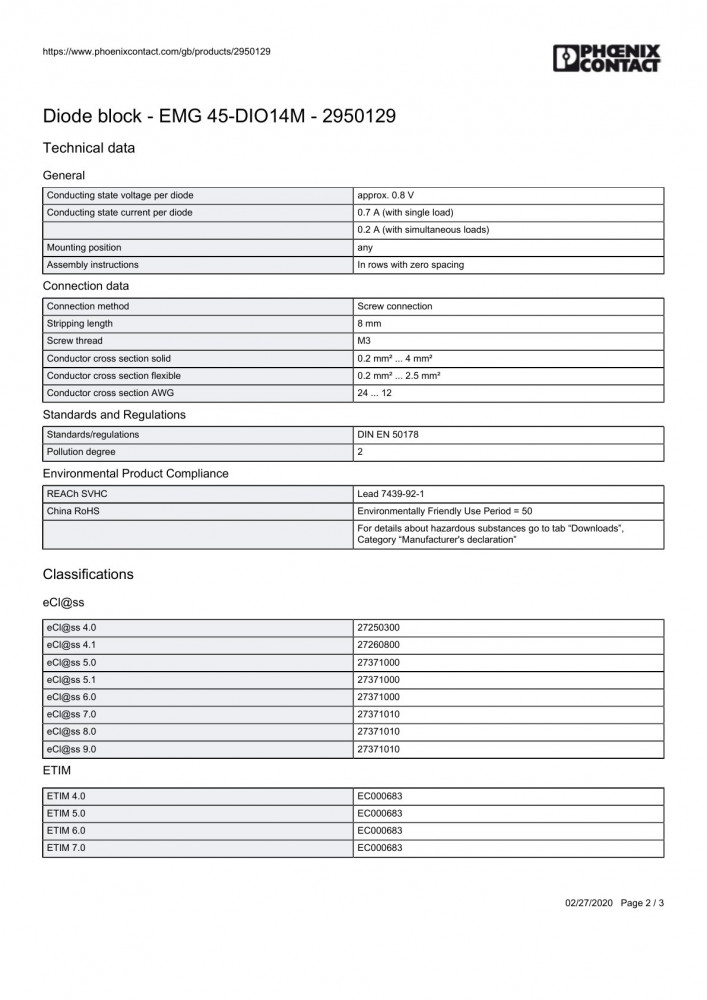 Phoenix Contact 2950129 technical document page 2