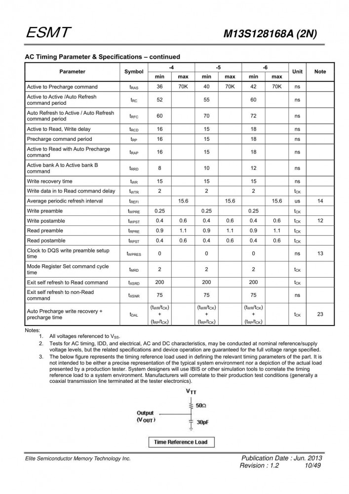 M13S128168A-5TG2N datasheet page 10