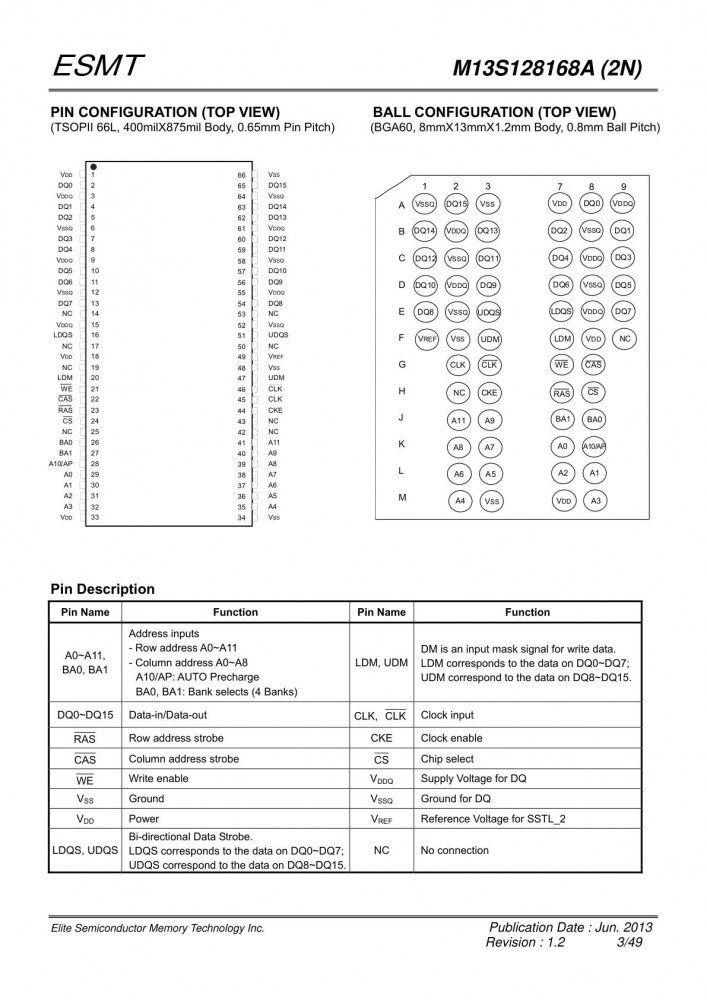 M13S128168A-5TG2N datasheet page 3
