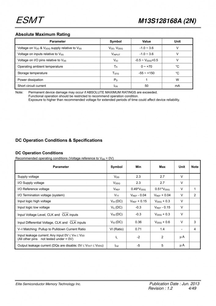 M13S128168A-5TG2N datasheet page 4